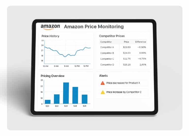 Amazon Pricing Insights: Track, Analyze, and Stay Competitive - Rainforest API - Traject Data